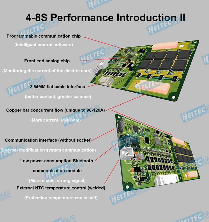 Heltec 12v 24v 36v 48v 60v 72v 84v Bms 4s-24s Smart Bms 30a 60a 90a 120a 8s Lipo/lifepo4 Battery ...