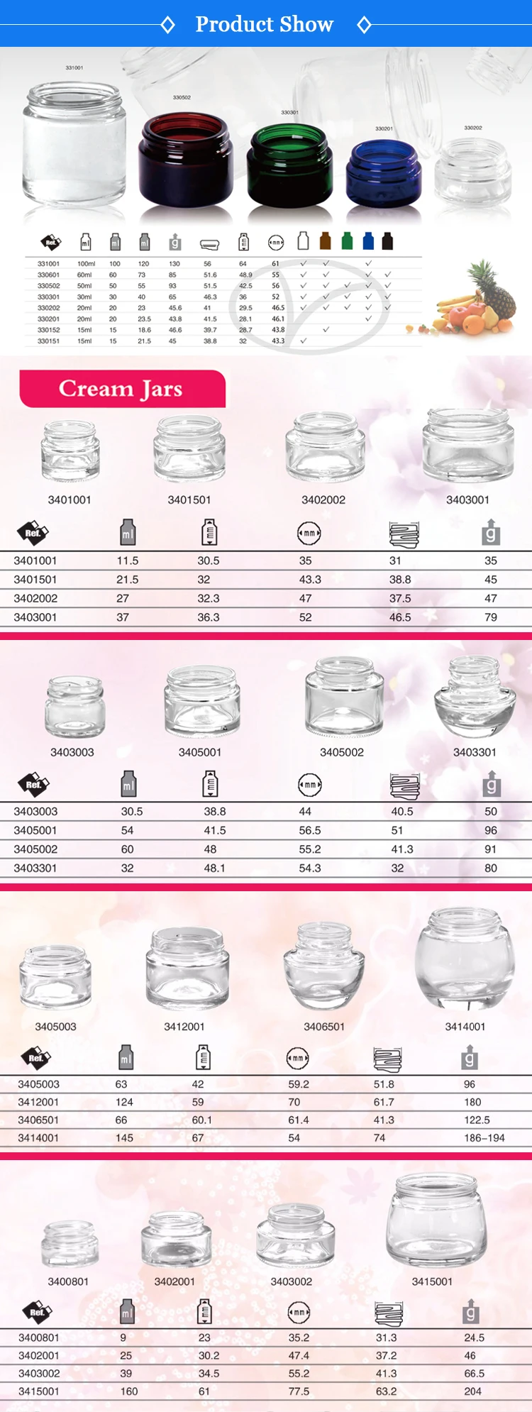 15ml Clear Amber Cream Round Shape Beauty Glass Jar For Personal Care ...