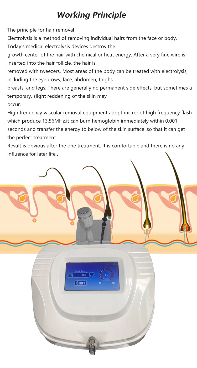 Permanent Electrolysis Hair Removal Device for Spider Vein Skin Tag ...
