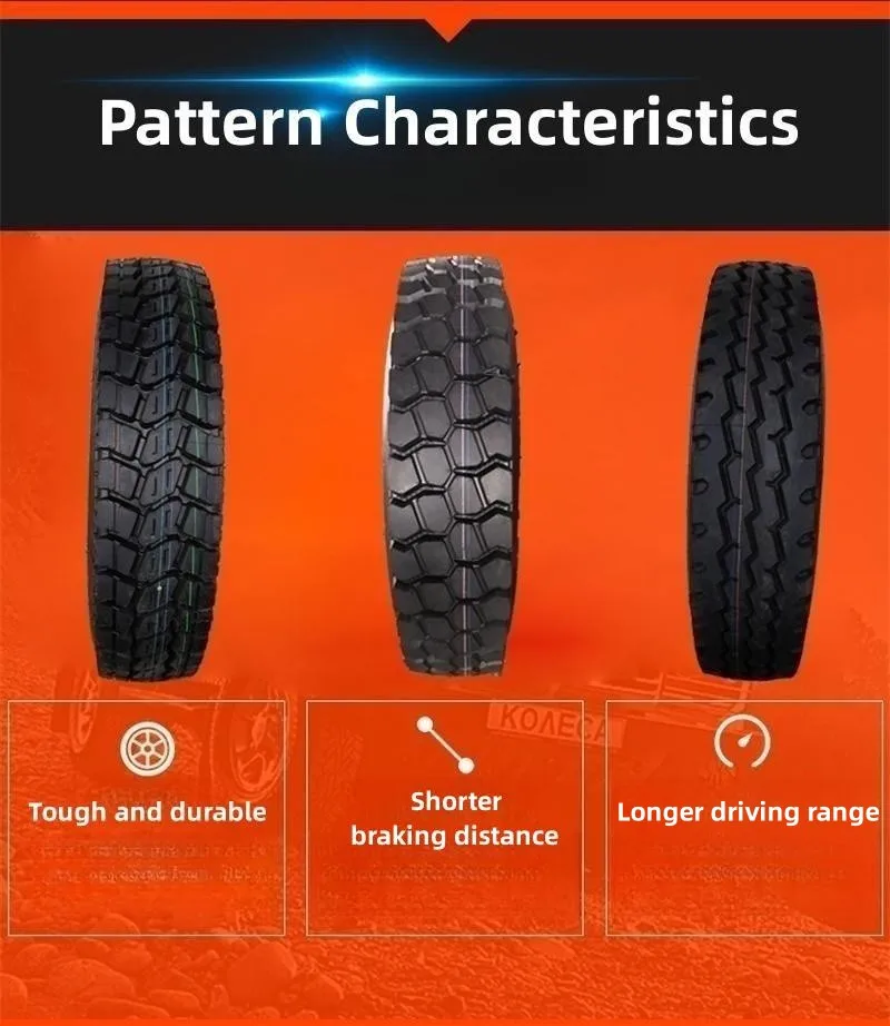 Wholesale New China Radial Truck Tire 22.5 11.22.5 295 75r22.5 11r22.5 11r24.5 295/75r22.5 ...