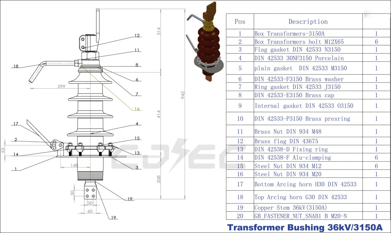 DIN 42533 High Voltage Transformer Bushing - ANSI Standard, Porcelain ...