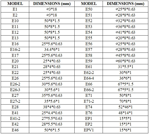 IECHO E74C Digital V-Cut Cutter Machine Blade Industrial Tungsten ...