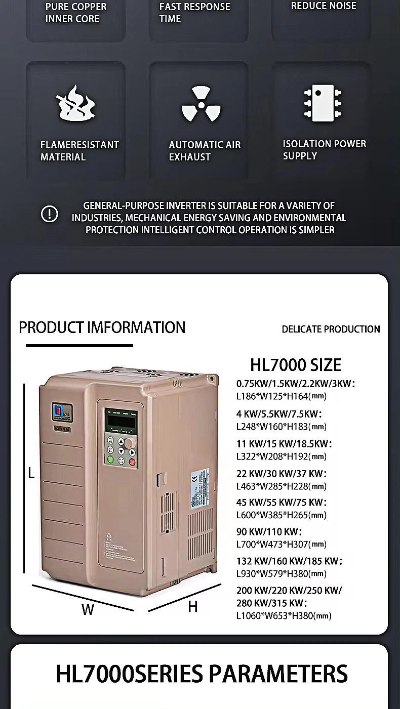 220-380v 22kw Hl7000 Efficient Motor Frequency Converter - Buy ...