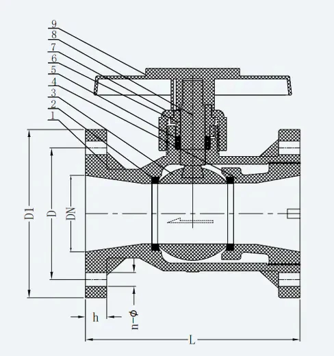 CPVC UPVC PPH PVDF Acid-Resistant Ball Valve DN100 DN125 DN200 DN250 ...