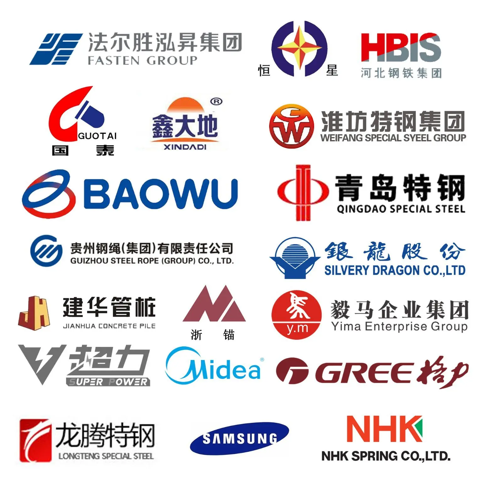 How to Start Nut Bolt Manufacturing Business| Alibaba.com