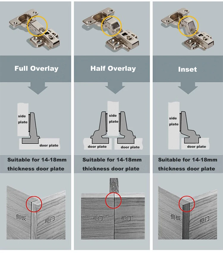 110 Degree Hydraulic Concealed Hinge - Soft Close Cabinets