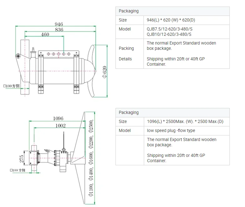 QIANKUN Submersible Mixers - Efficient Agitation Solutions