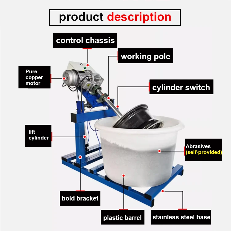 Automatic Polishing Machine Wheel Rim Refurbish Machine Vibrating Wheel ...
