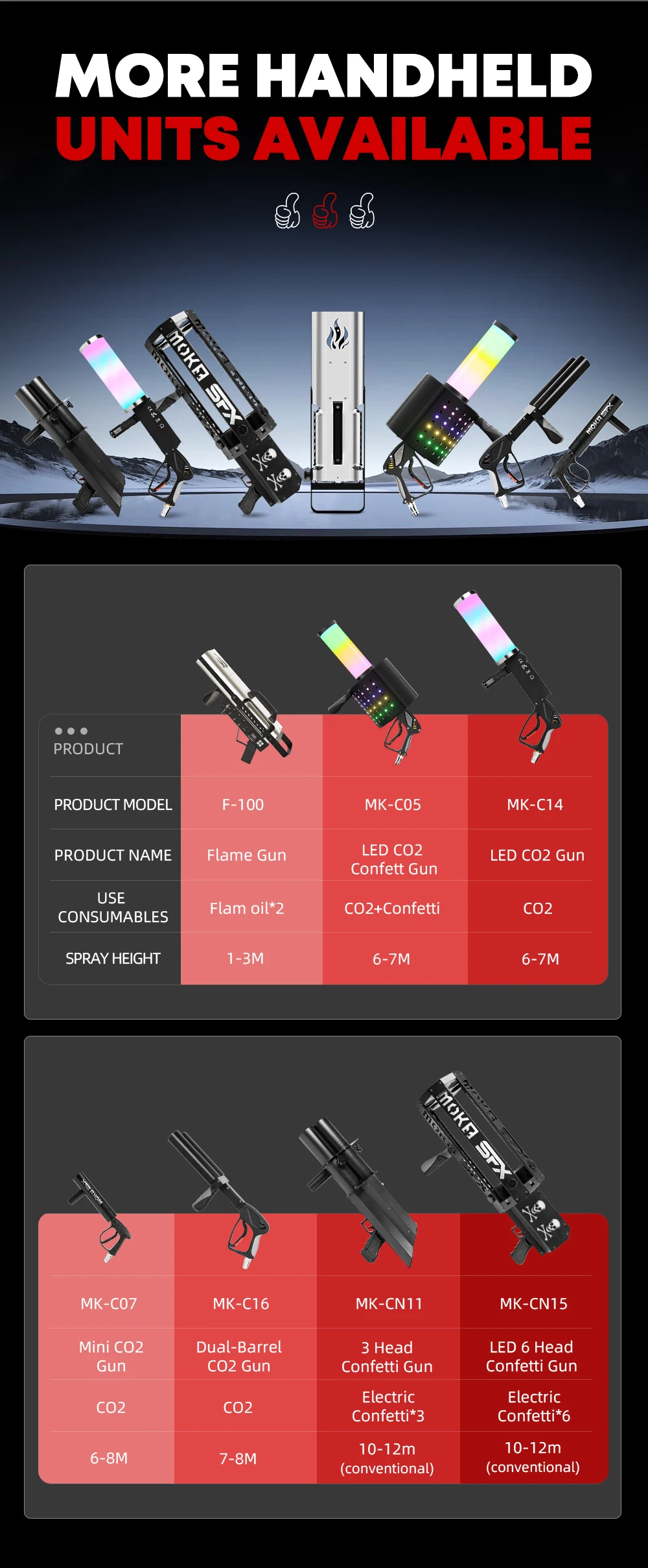 MOKA SFX 1-3m Handheld Battery Fire Thrower for DJ Events - Portable ...