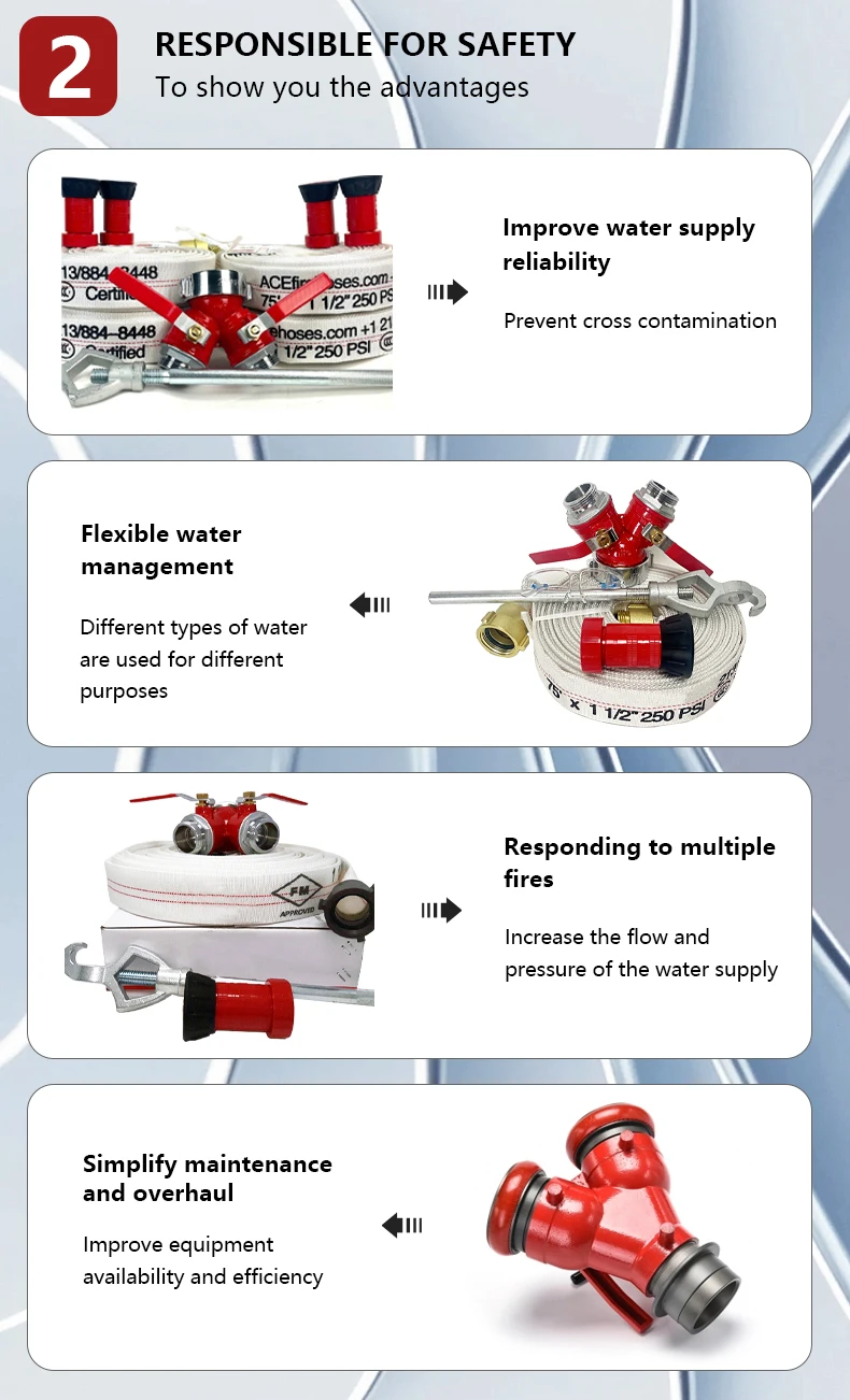High Quality Fire Hydrant Water Splitter Dn65/dn80 Two Way Dividing ...