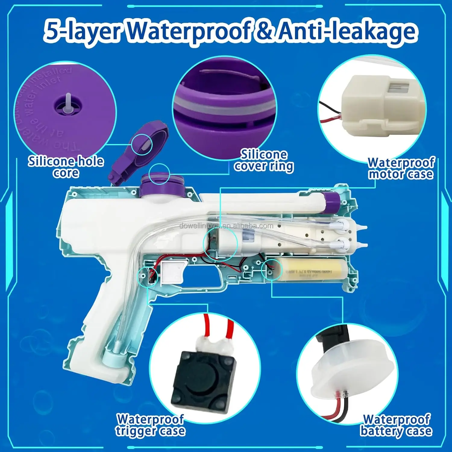 Dwi Dowellin Electric Water Guns,Dual Nozzles Squirt Guns Up To 28ft ...