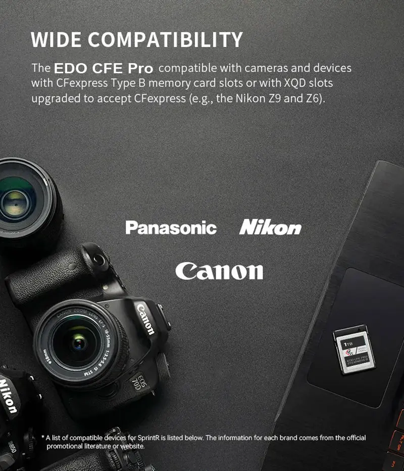 Customized Cf Express Type B Compatible Cameras Fotograficas ...