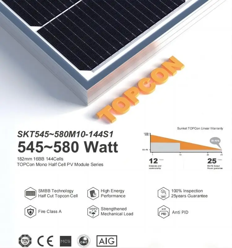 Factory Price 545-580m 25a Pv Module Topcon 182mm 16bb 144 Cells Half ...