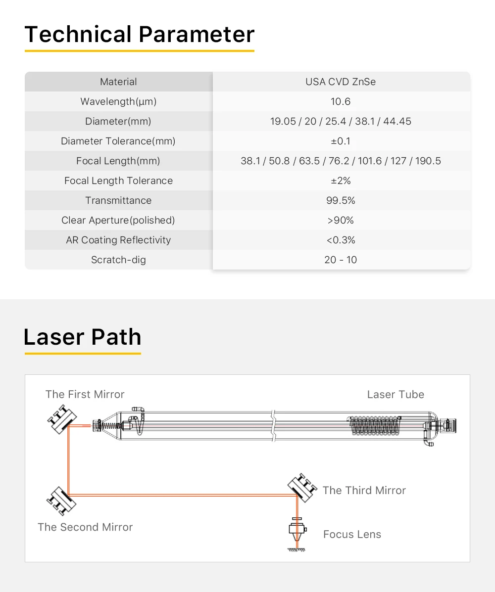 II-VI Focus Lens USA CVD Znse CO2 Laser Part - High Efficiency