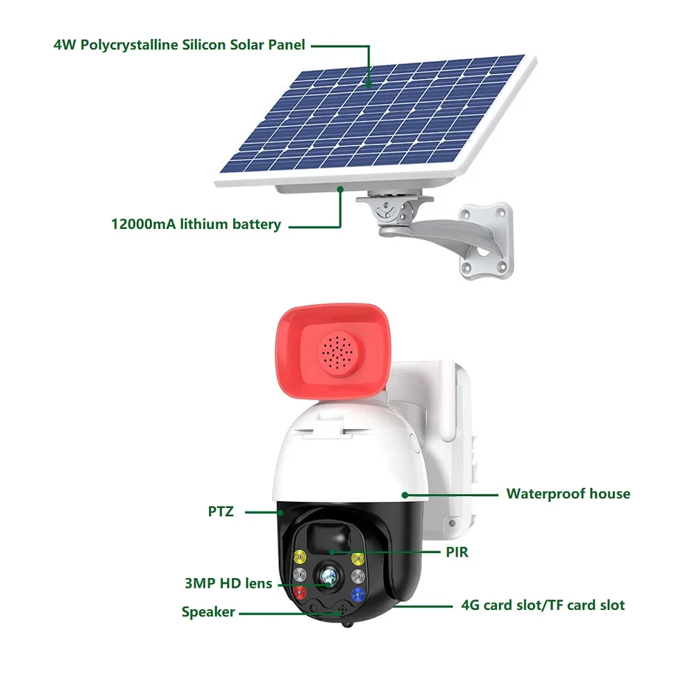 High Quality Surveillance Cctv 4g Sim Card Wireless Security Camera ...