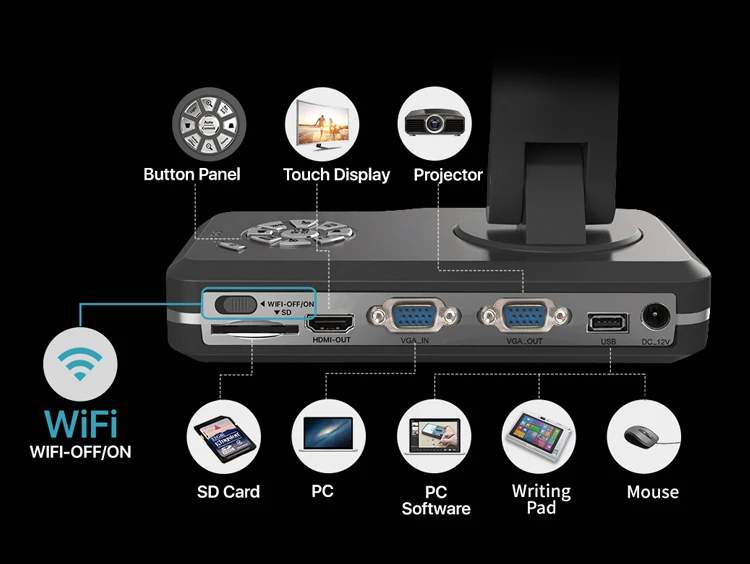 Overhead Digital Wireless Visual Presentation Presenter Wifi Document ...