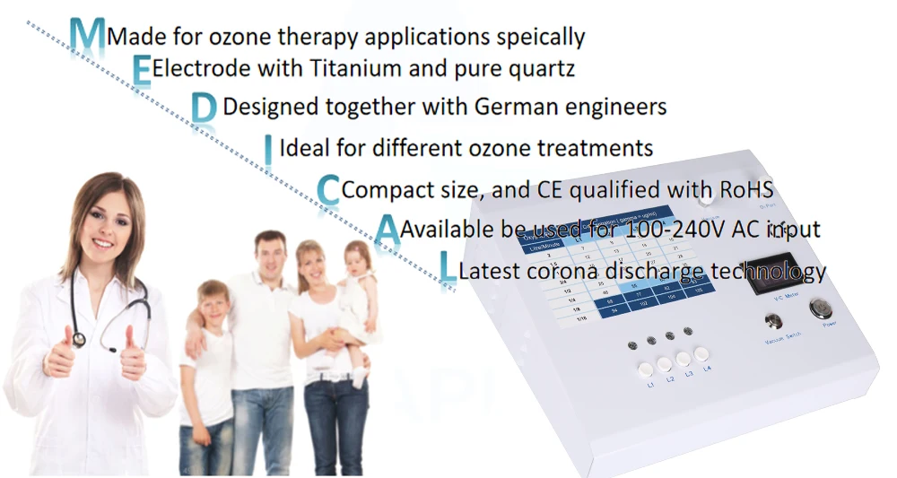 Gerador De Ozonioterapia Medicinal Medical Grade Ozone Generator for Dental| Alibaba.com