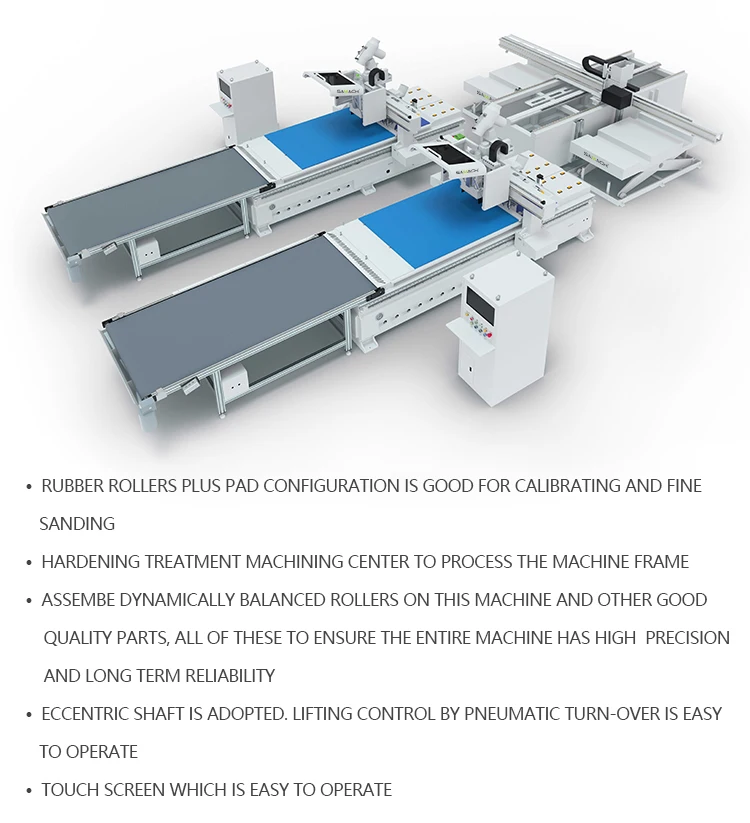 Samach Furniture Full Automatic Labeling Loading Unloading Cnc Router Line - Buy Cnc Router ...