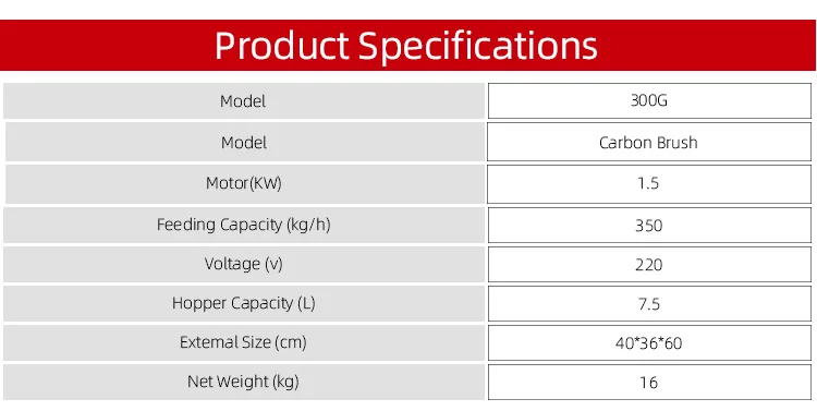 Customized Automatic Vacuum Loader For Injection Mould Machine 300g ...