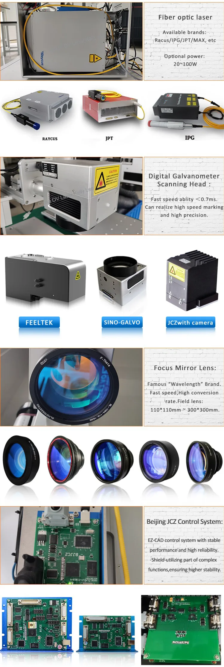 Security Seals Fiber Laser Marking Machine - 30W/50W Power