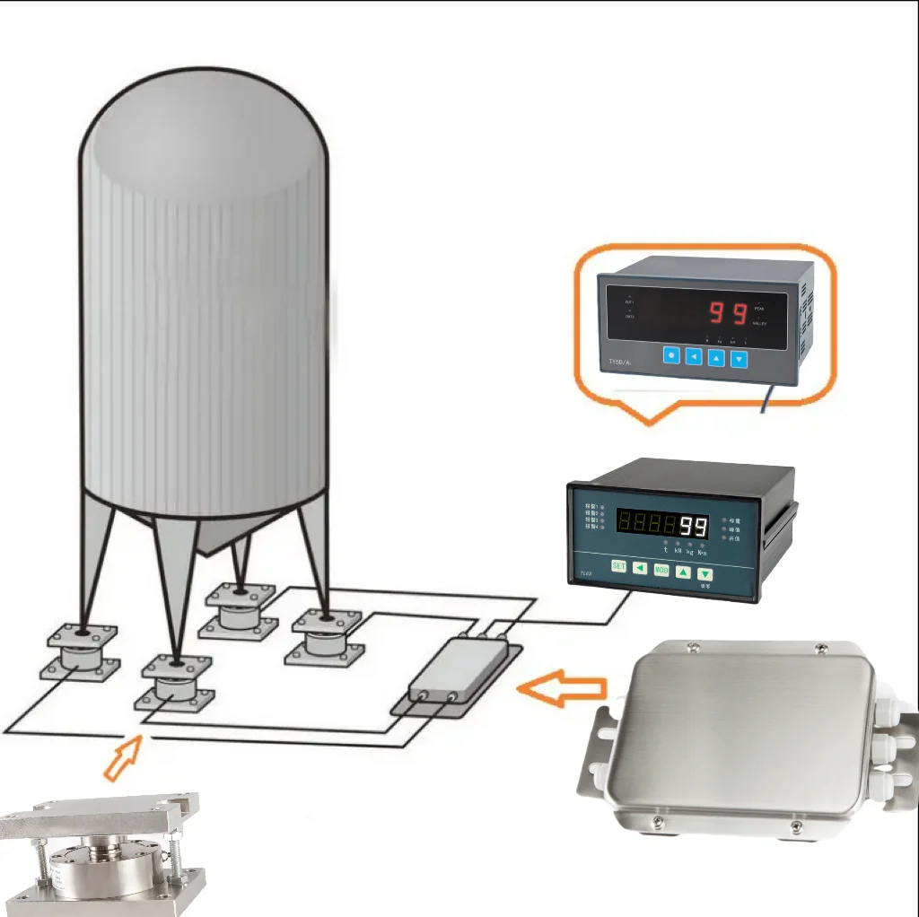 Silo Accessories Load Cell Weigh Scale System For Silo Use In Feed ...