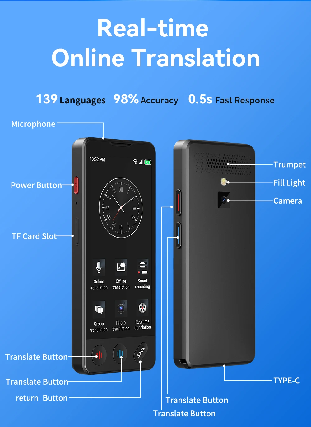 VORMOR A20 Real Time Language Live Translation Device Portable Smart ...