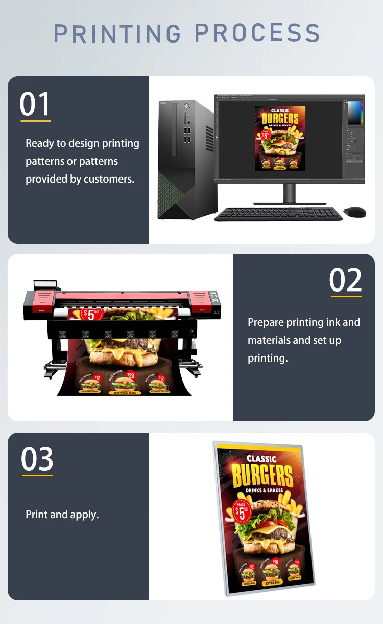 Poster Banner Eco Solvent Printer Car Sticker Poster Heat Transfer ...