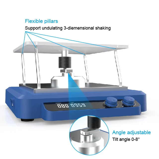 Laboratory Controlled Bench-top See-saw Rocker/shaker With Best Price ...