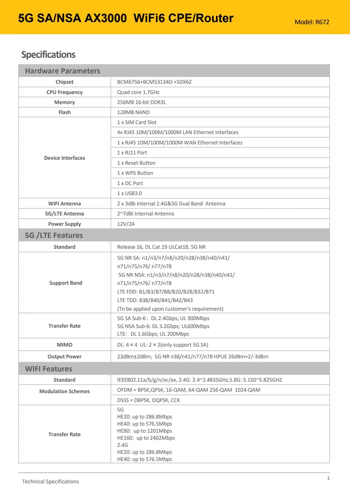 Wifi 6 Router 5g Cpe Indoor Router 5g Cpe Router With Sim Card Slot ...