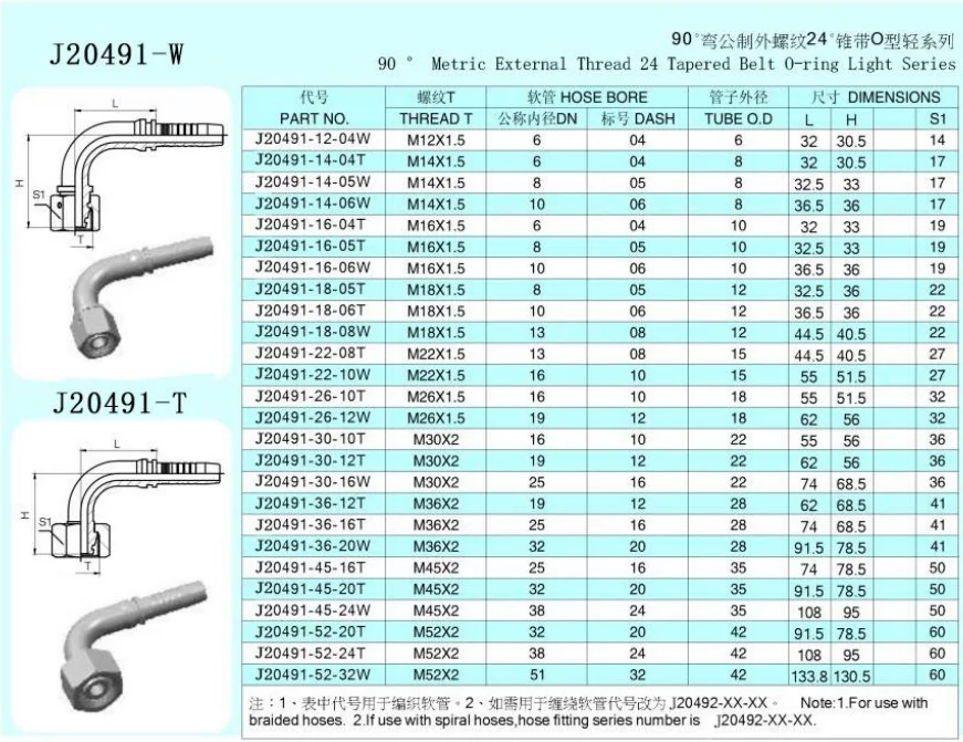 Elbow Female Metric Hydraulic Fitting Hose for Excavator