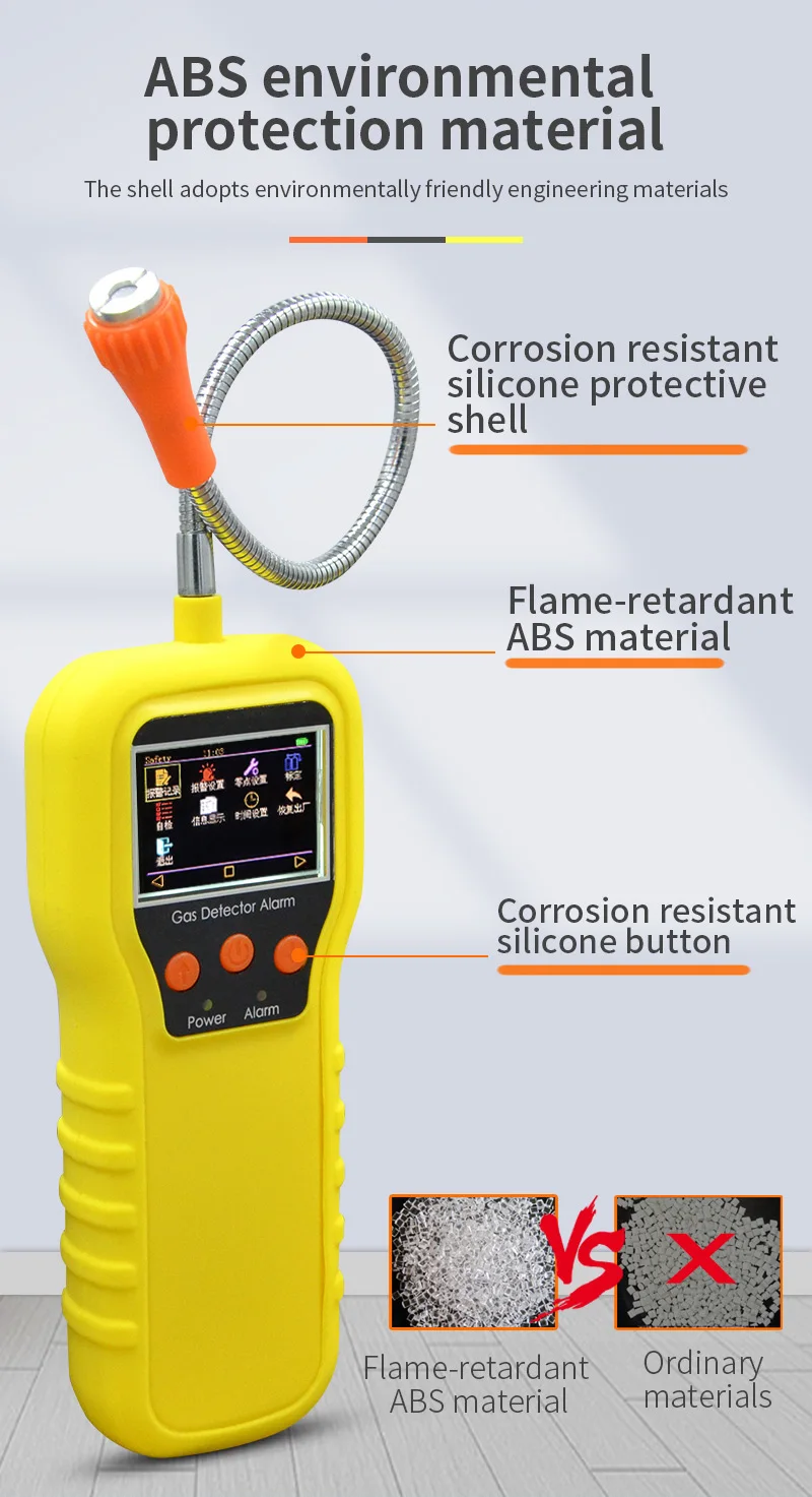 Industrial Handheld Co Co2 Sf6 Ph3 Methane Ch4 Hydrogen Oxide Ammonia ...