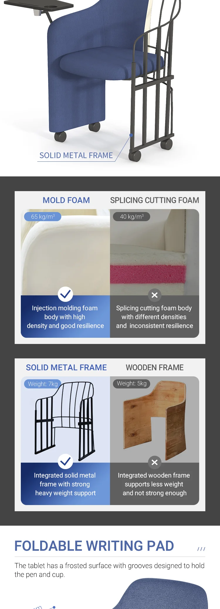 Foldable Writing Pad Tablet Upholstered ArmChair Nordic Design School ...
