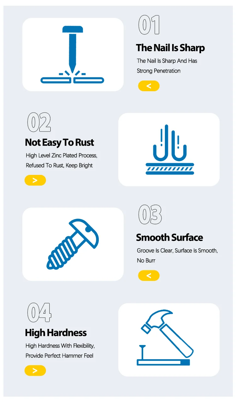 High Quality Power Actuated Drive Pin Nails With Steel Washer| Alibaba.com