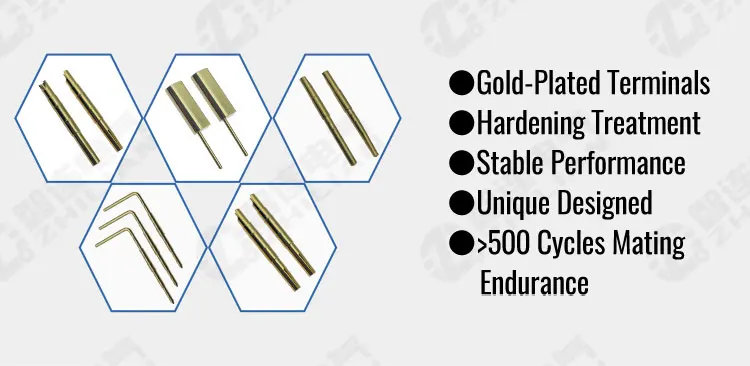M12 Circular Connector Welding Wire Socket 4pin Solder Connection Male ...