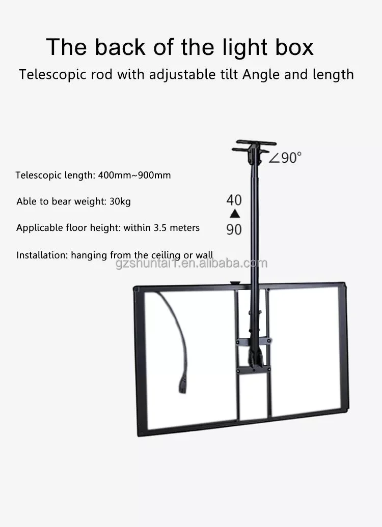 Kfc Fast Food Cafe Menu Board Display Illuminated Led Menu Backlit ...