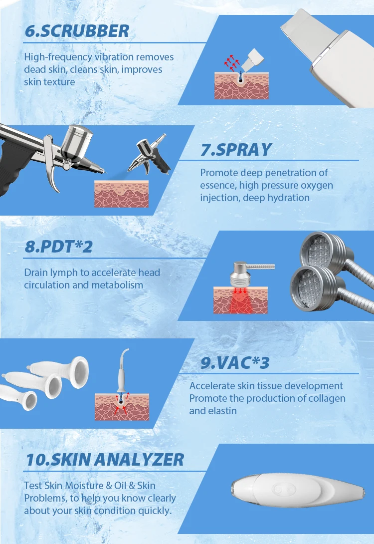 2023 Micro Current Co2 Bubble Oxgen Latest Oxylight Facial Cleaning ...