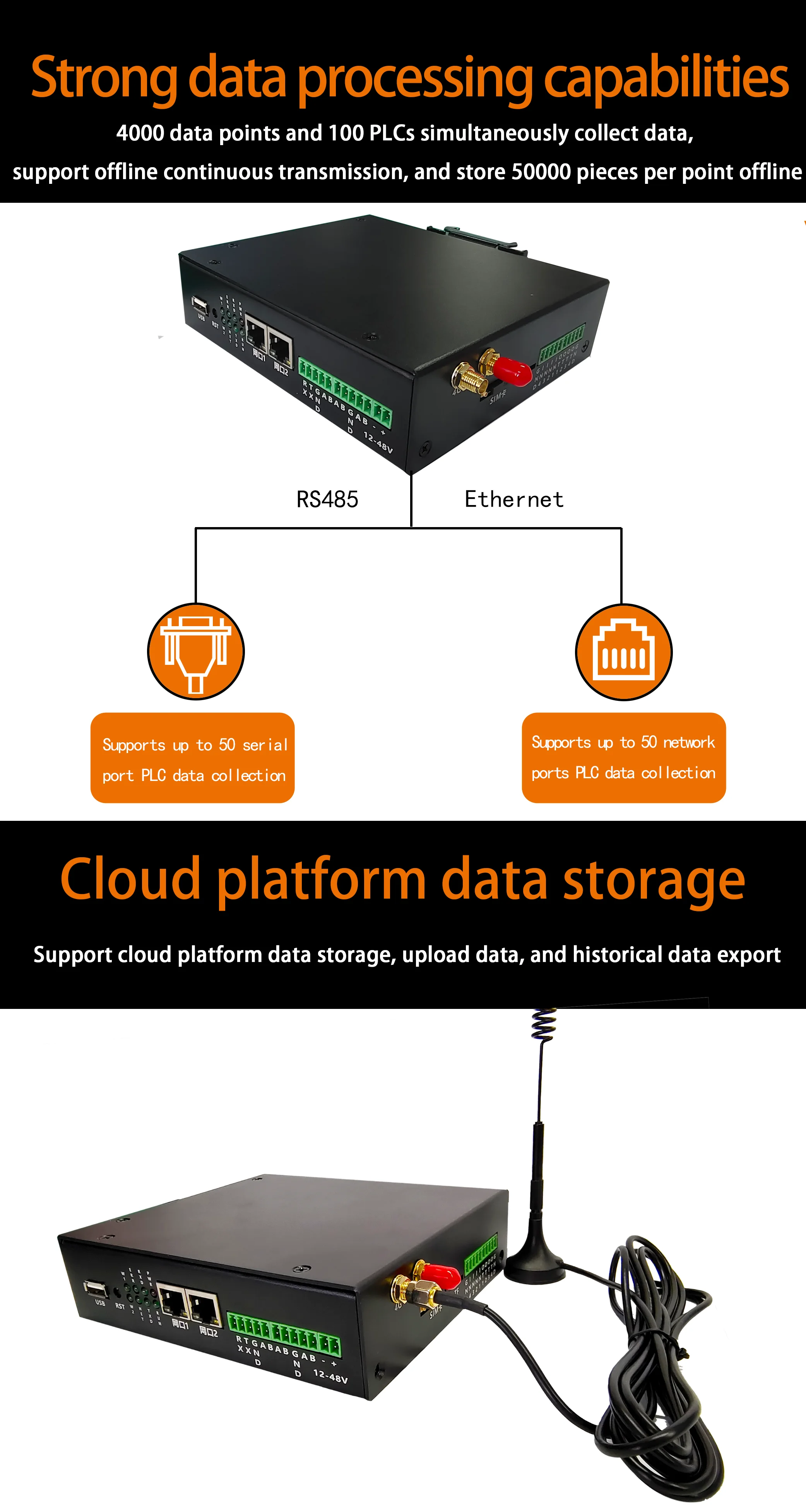 Industrial Edge Computing Gateway With Wifi,Tf Card,Wan,485/232 Ports And I/o 4g Iot Router For ...