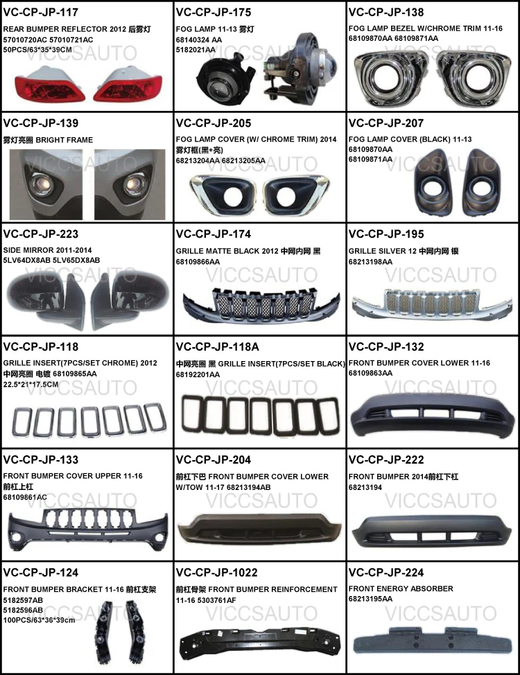 Oem 68091514aa For Jeep Compass 2011-2016 Auto Car Moulding Rear Bumper ...