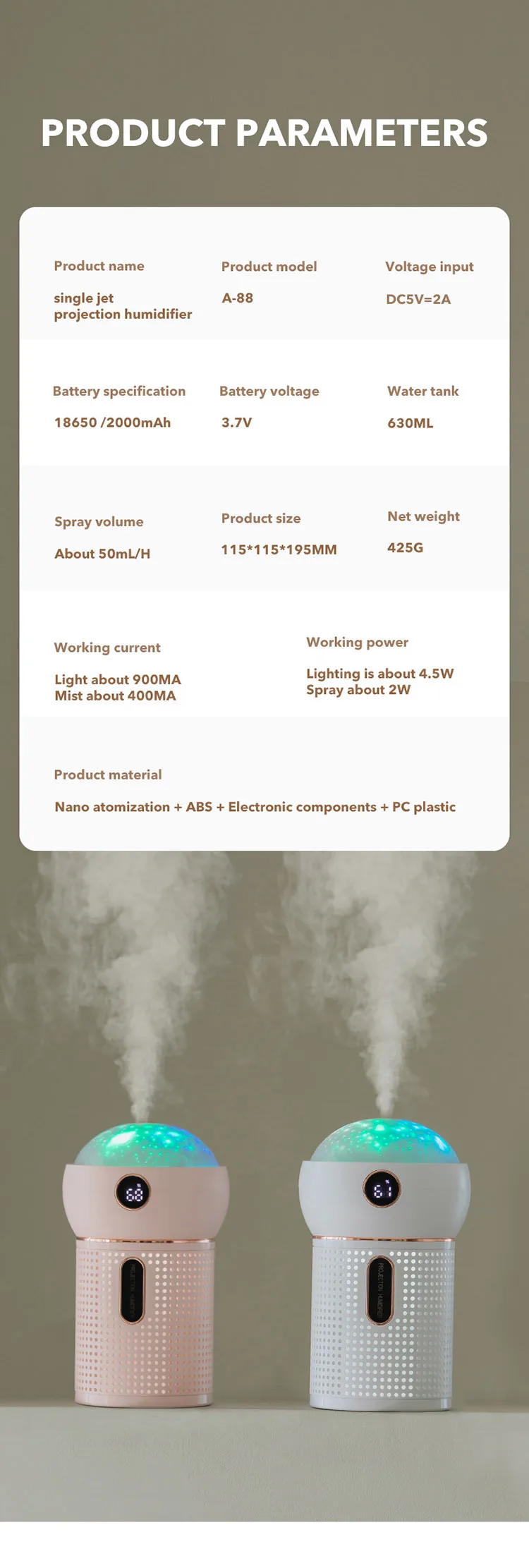 IMYCOO Custom Humidifier - Mini Projection Air Moisturizer