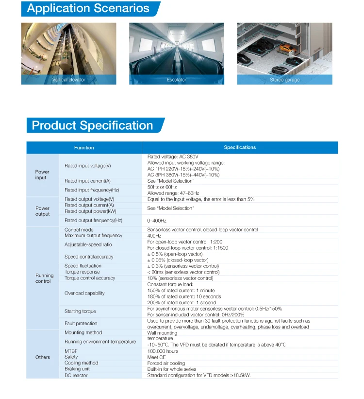 Invt Lift Frequency Inverter Elevator Ac Drive 220v 380v 440v Elevator ...