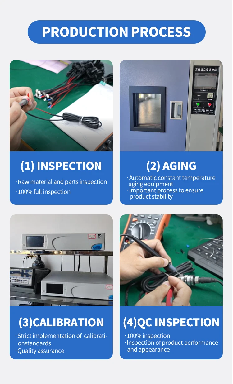 Explosion-proof Pressure Transducer Sensor Rs485 Modbus Protocol 300psi Pressure Transmitter ...