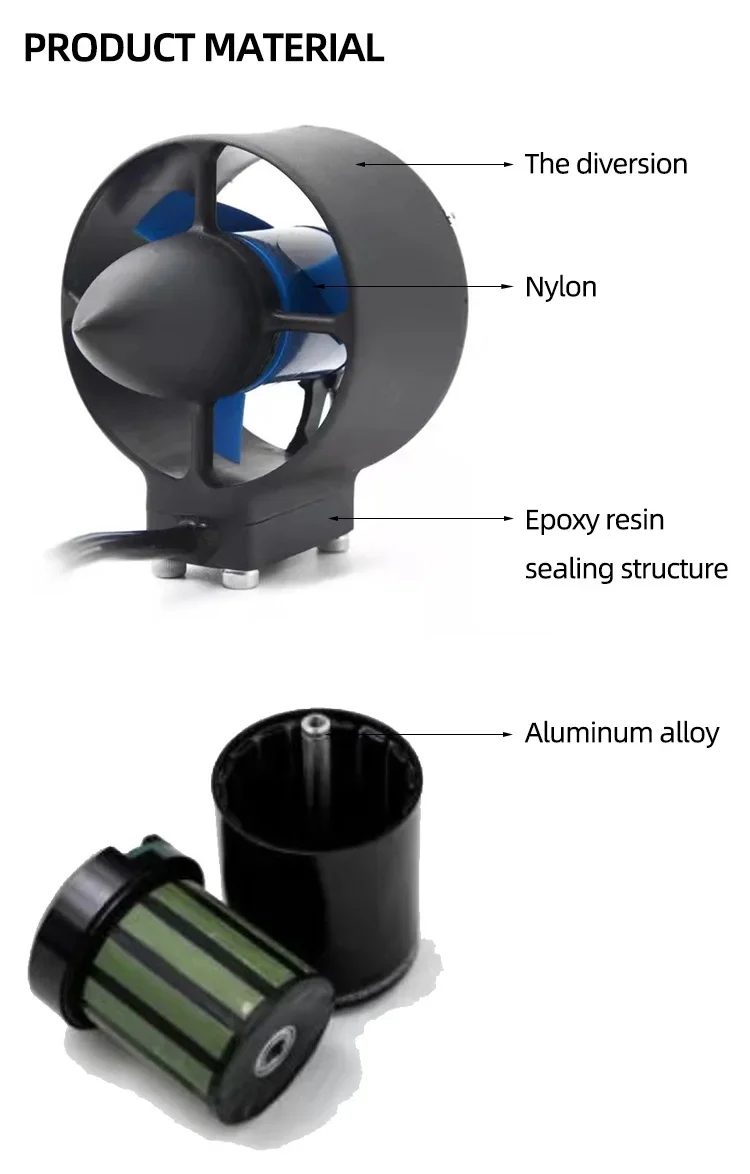 ROV Underwater Thruster - Enhance Boat Propellers for Fishing