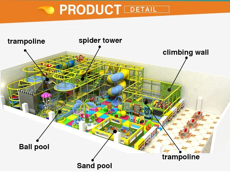 Commercial Amusement Park Indoor Entertainment Slide Soft Playground ...