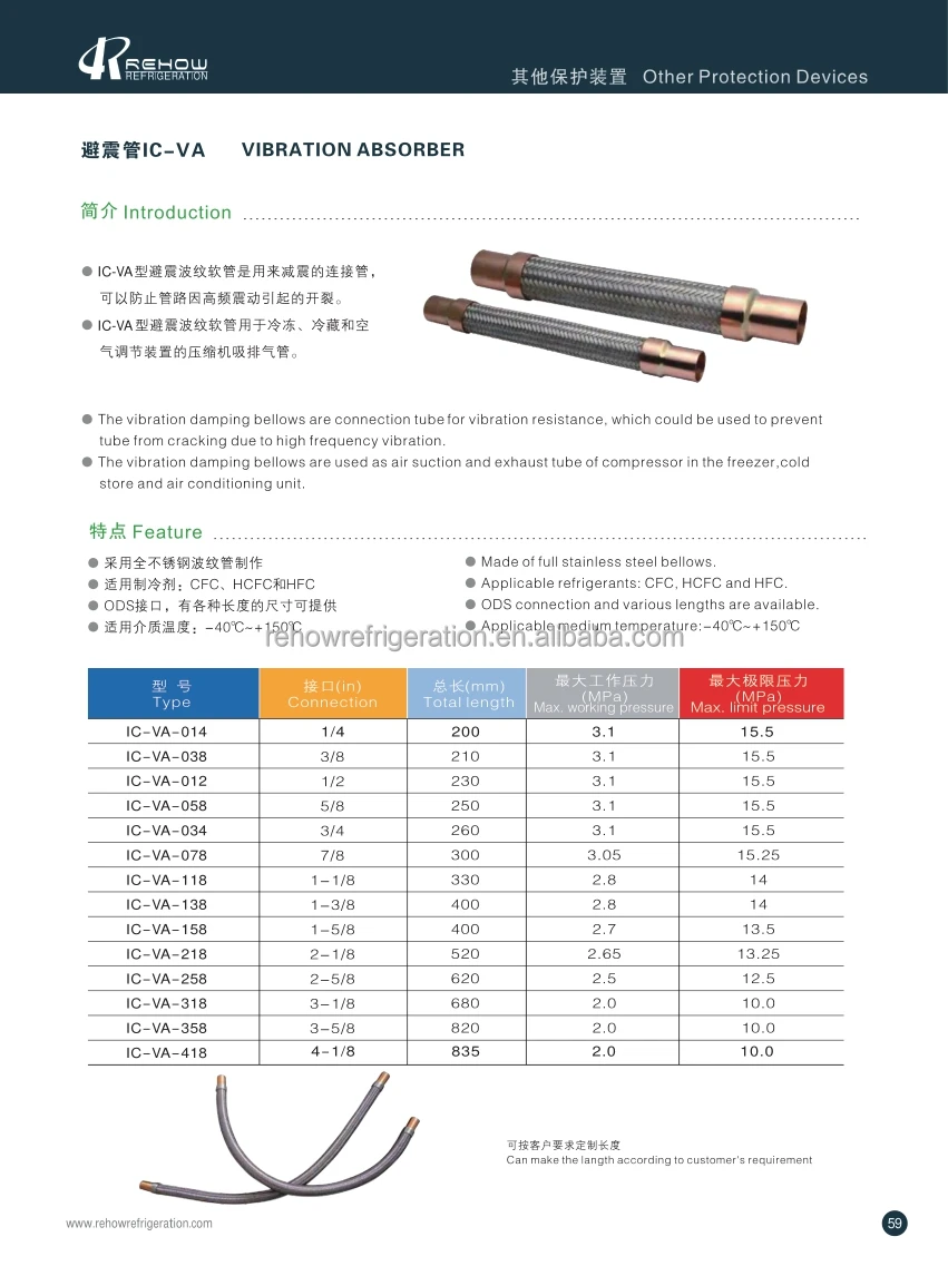 Stainless Steel Flexible Corrugated Vibration Absorber for ...