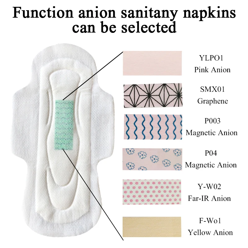 Free Sample Cotton Sanitary Pads Napkin Anion Menstrual Sanitary Pads ...