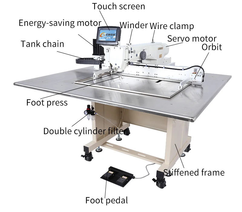 XC-6040 High Speed Industrial Sewing Machine for Leather Car Seats ...