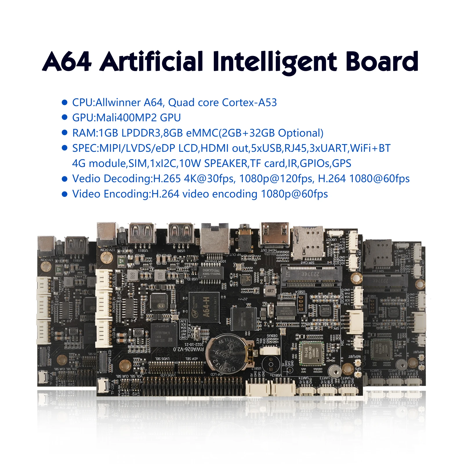 Allwinner A64 LVDS Controller and MIPI DSI LCD for Android 7.0 Vending ...