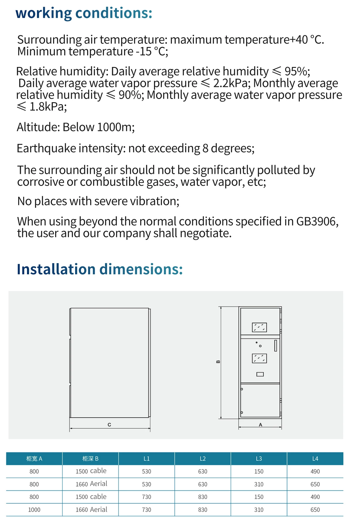 12kvenclosure Switchgear Electrical Panel Board Power Distribution ...
