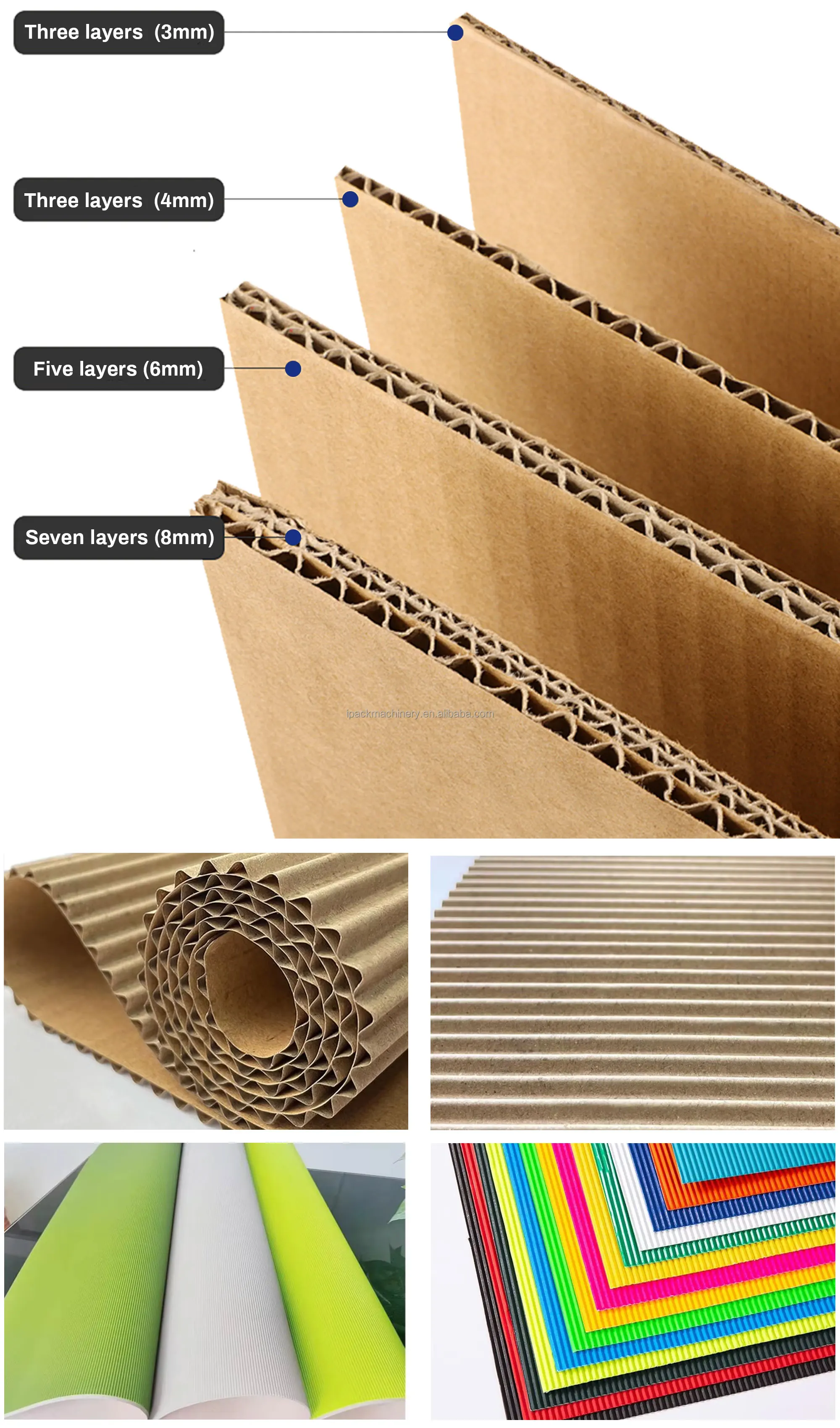 Corrugated Cardboard Production Line - Automatic & Durable
