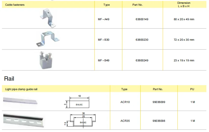 Svlec Shield Clamp Electromagnetic Shielding Clamp 3-8 4-13.5 10-20 15 ...